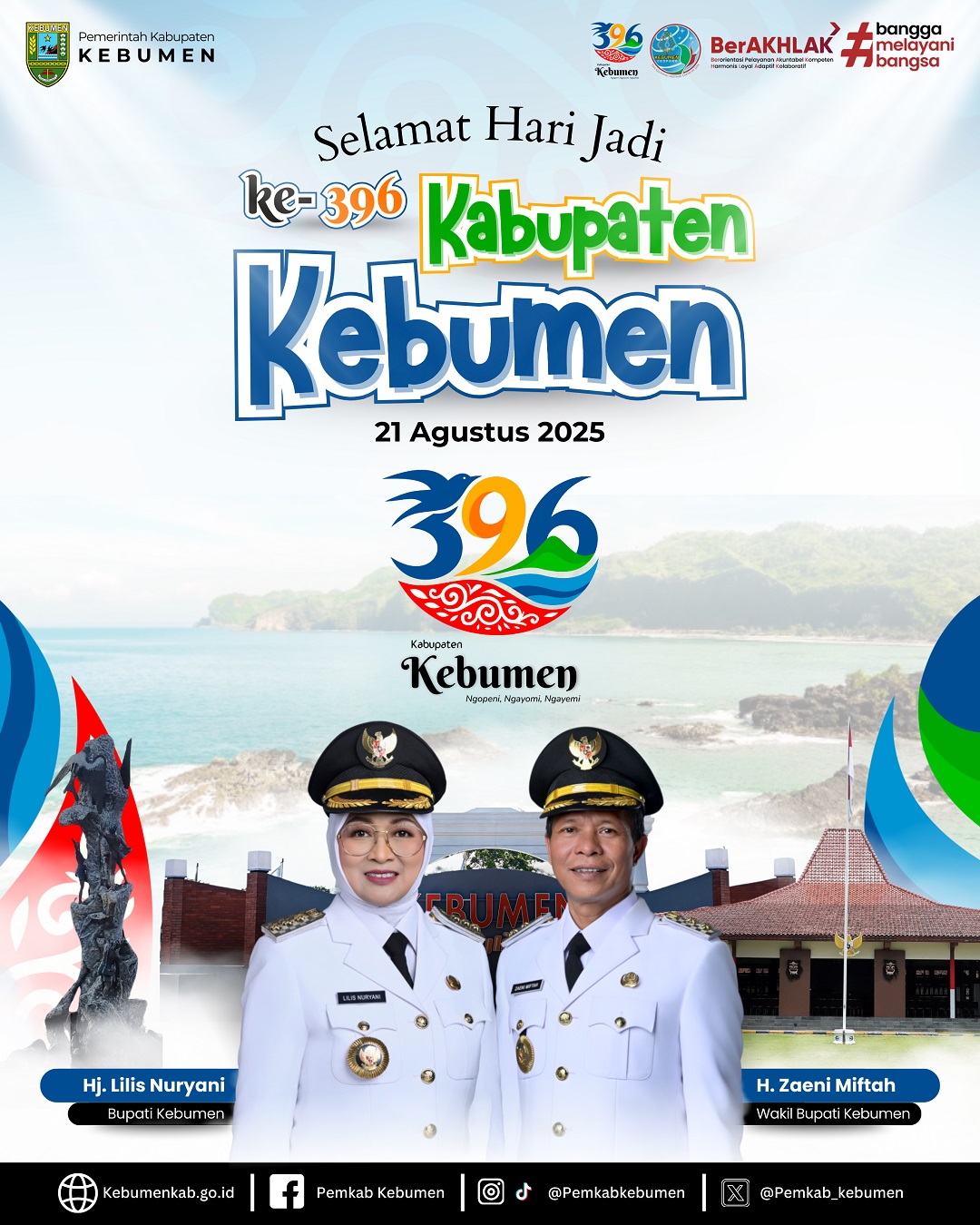 UMK Kebumen 2025 Naik 6,5 Persen, Simak Daftar Lengkap dan Tren 5 Tahun ...